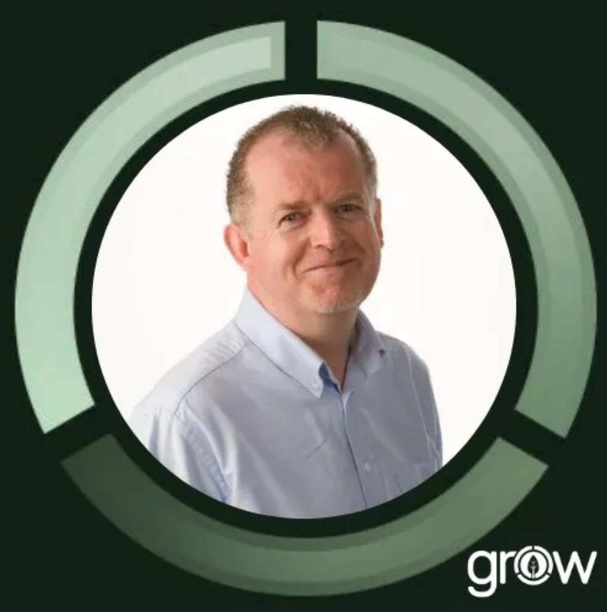 The Grow Show with Gary Jones – Rob Brennan Coaching and Therapy
