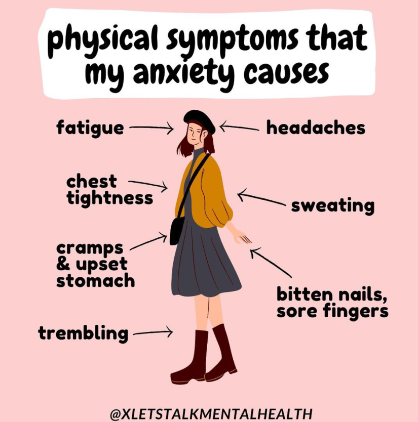 How To Deal With The Physical Symptoms Of Anxiety – Rob Brennan ...